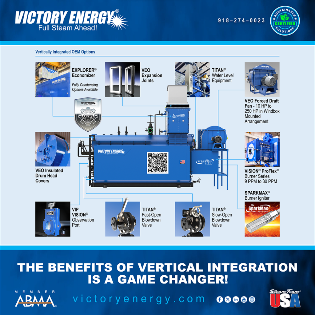 Victory Energy's Vertical Integration: Driving Efficiency, Quality, and ...